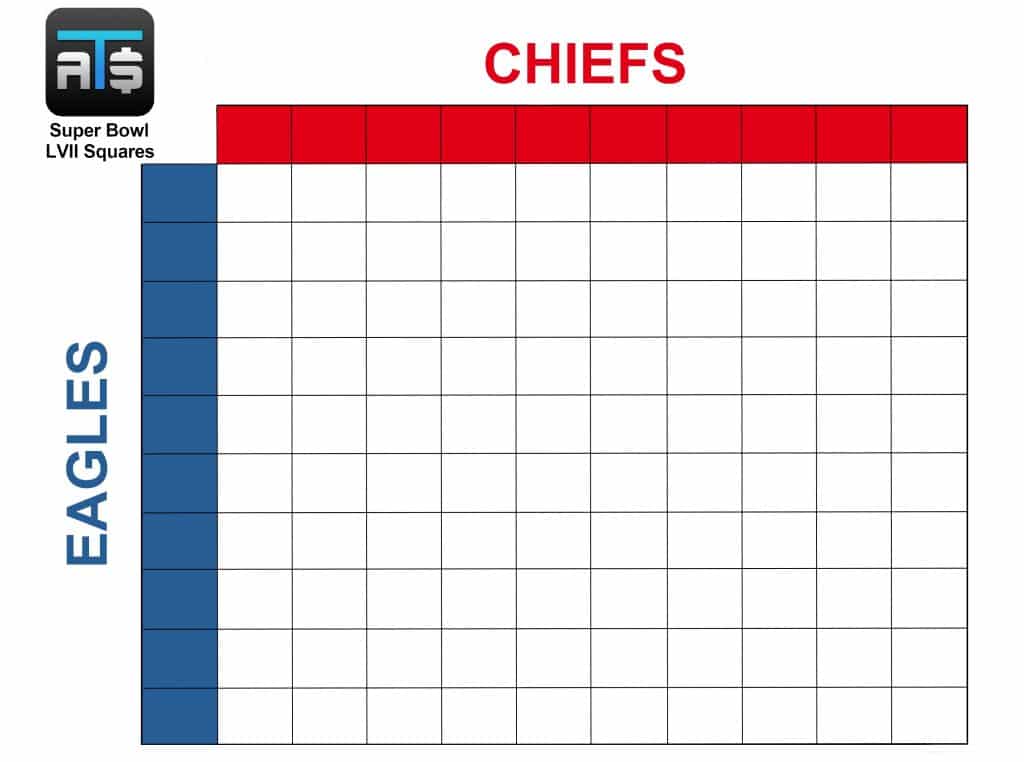2023 Super Bowl Squares Printable PDF | Free Download
