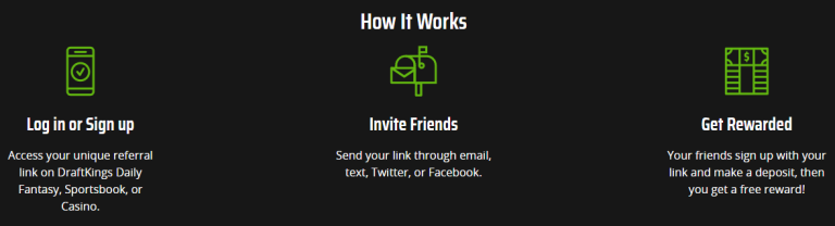 DraftKings Refer A Friend: Get $100 Bonus for Each Referral