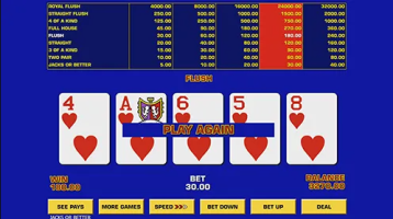 Best Video Poker Online Casinos for Real Money – USA 2025