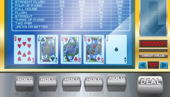 How To Play Video Poker & Win | Rules & Strategies for Beginners