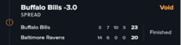What Does Void Mean on FanDuel? Voided Bet Rules (2026)