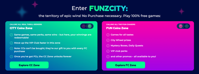FunzCity Casino Review 2025: Detailed Ratings & My Honest Take