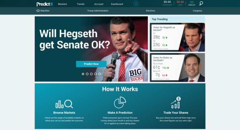 What Are Prediction Markets? How They Work & Top Sites