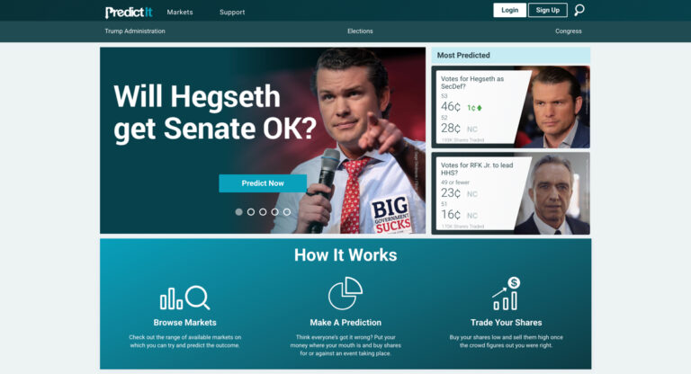 PredictIt Review 2025: Legal Political Betting Markets in the USA