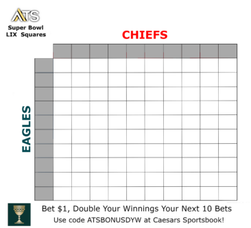 2026 Super Bowl Squares Printable PDF | Free Download