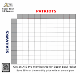 2026 Super Bowl Squares Printable PDF | Free Download